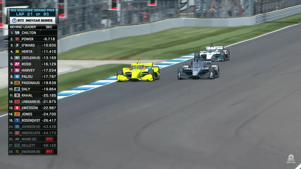 Grading the Best and Worst Score Bugs in Sports – Staturdays