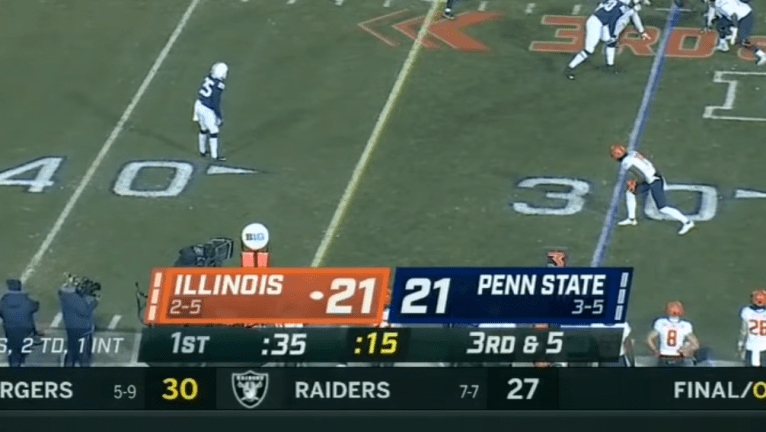 Grading the Best and Worst Score Bugs in Sports – Staturdays