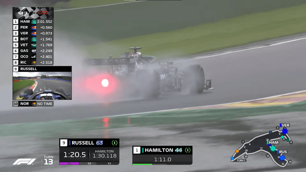 Grading the Best and Worst Score Bugs in Sports – Staturdays